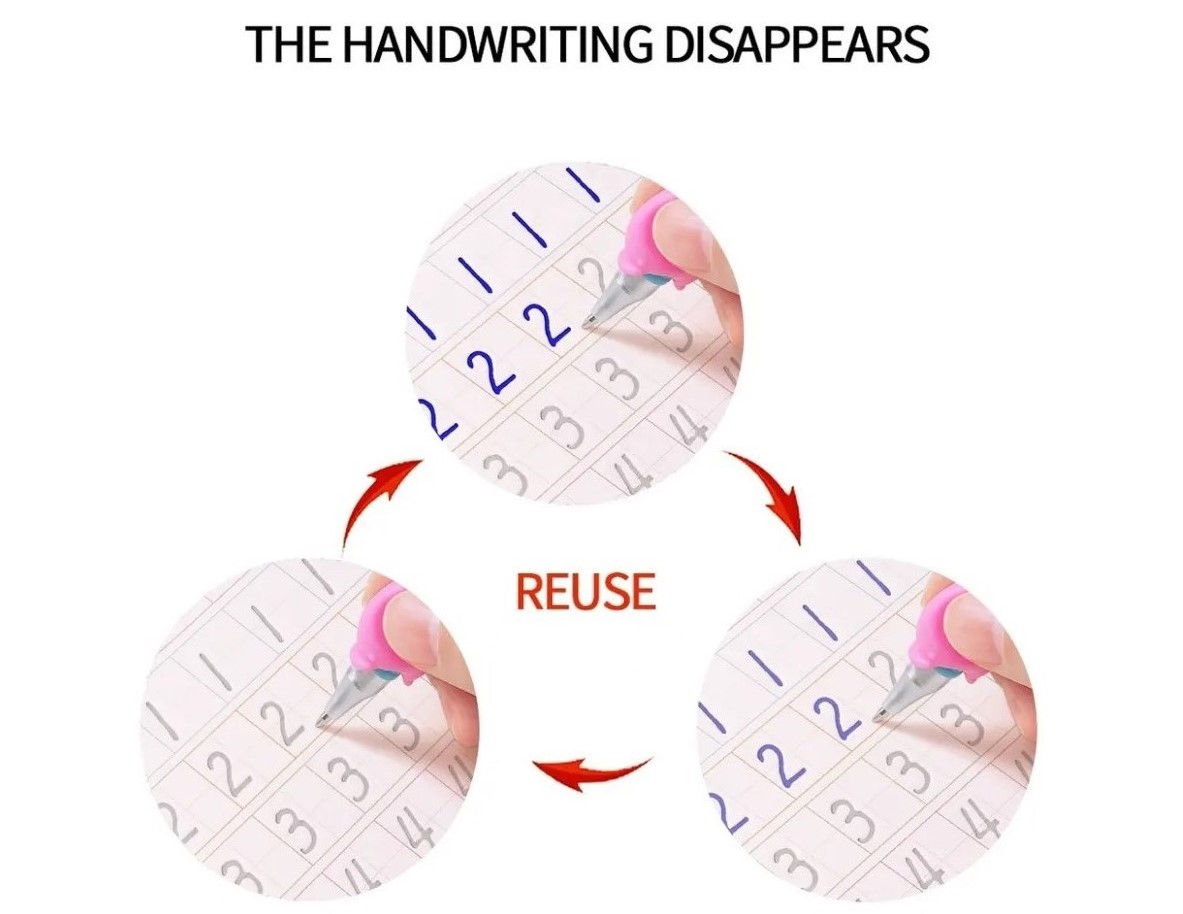 Premium Early Educational Tracing & Practice Reusable Book Tool Kit Box ...